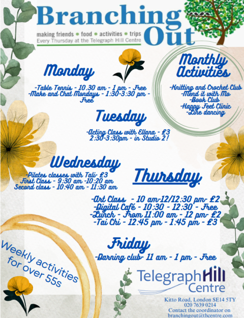 Branching Out | Telegraph Hill Centre